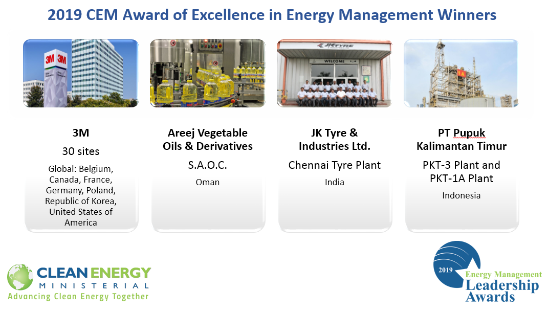 Announcing Winners of the 2019 Global Leadership Awards in Energy ...