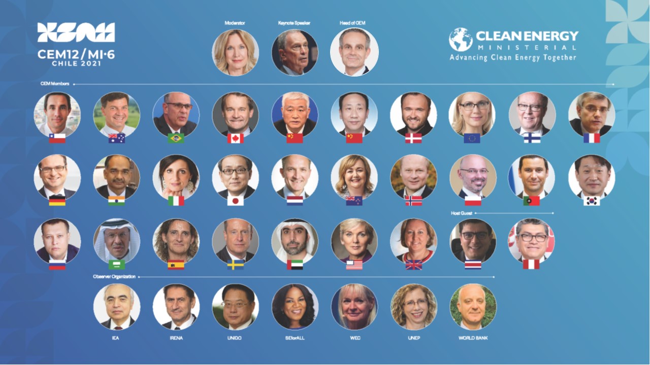 15 Years of the Clean Energy Ministerial | Clean Energy Ministerial
